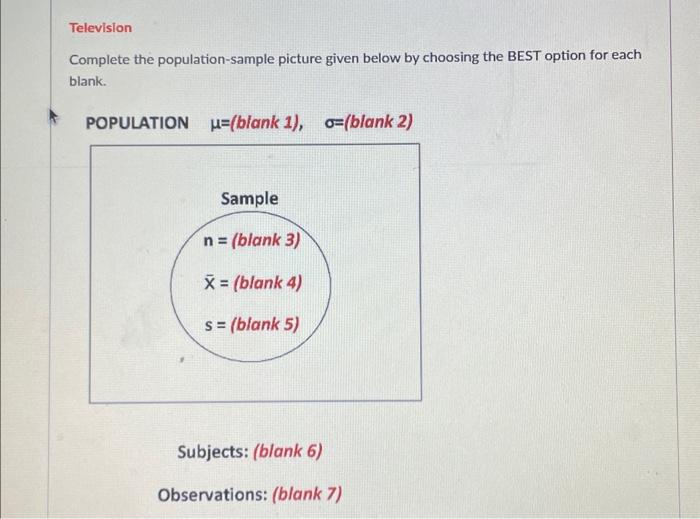 Solved Use the information below to answer the Television | Chegg.com
