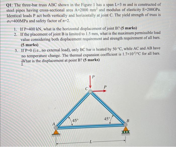 Solved Q1: The three-bar truss ABC shown in the Figure 1 has | Chegg.com