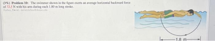 Solved (3\%) Problem 10: The swimmer shown in the figure | Chegg.com