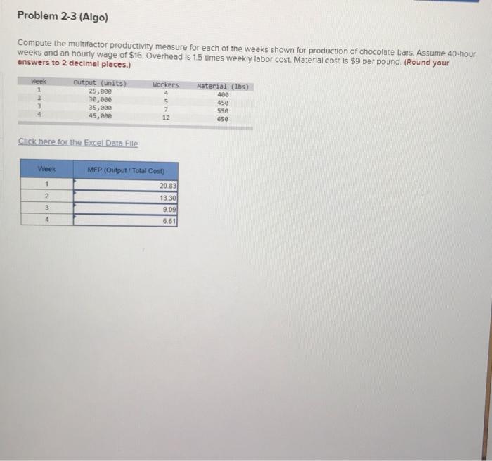 Solved Compute the multifactor productivity measure for each | Chegg.com