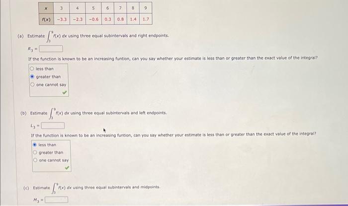 Solved a) Estimate ∫39f(x)dx using three equal subintervals | Chegg.com