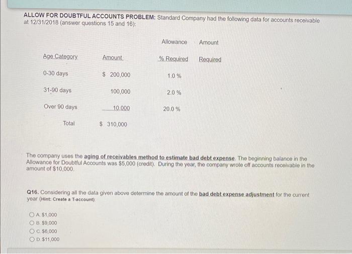 Solved ALLOW FOR DOUBTFUL ACCOUNTS PROBLEM: Standard Company | Chegg.com