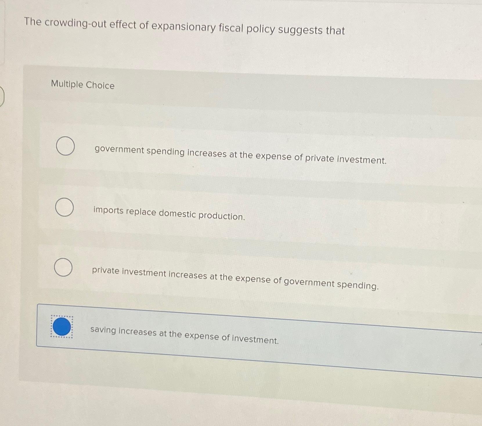 Solved The crowding-out effect of expansionary fiscal policy | Chegg.com