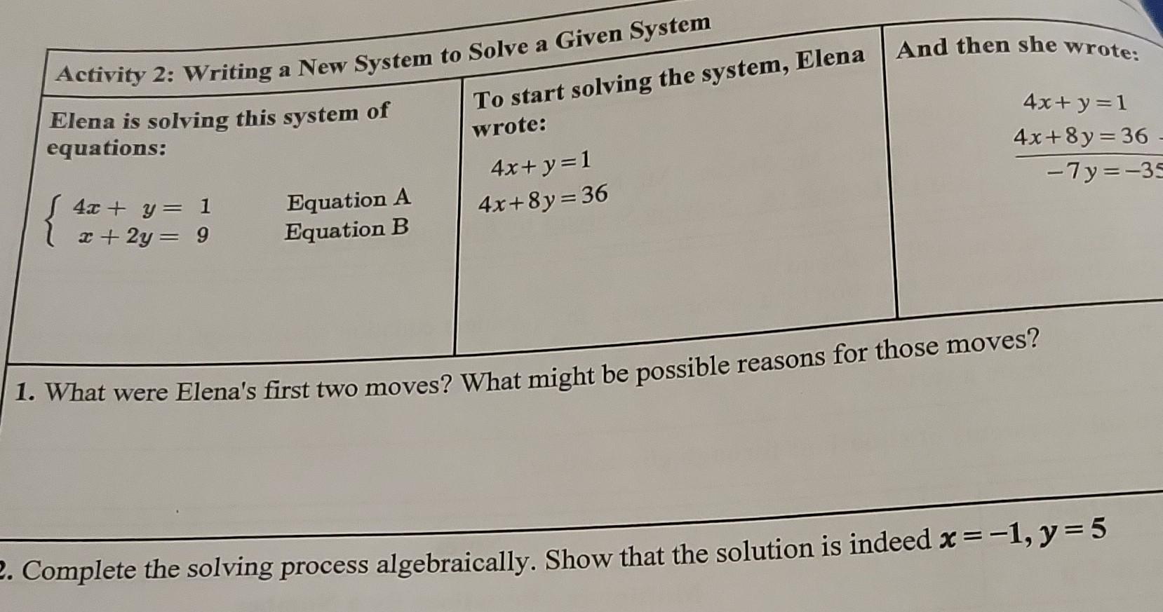 Solved 1. What were Elena's first two moves? What might be | Chegg.com
