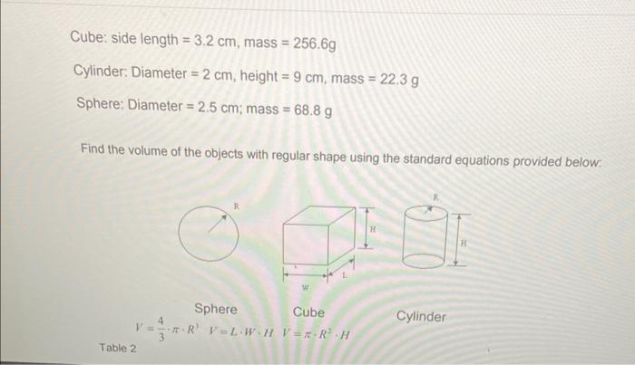 Solved Cube: side length =3.2 cm, mass =256.6 g Cylinder: | Chegg.com