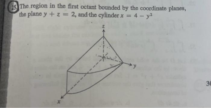 Solved 25. The region in the first octant bounded by the | Chegg.com