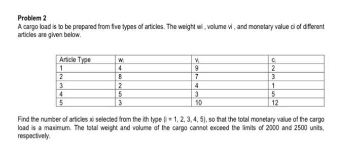 Solved Problem 2 A cargo load is to be prepared from five | Chegg.com