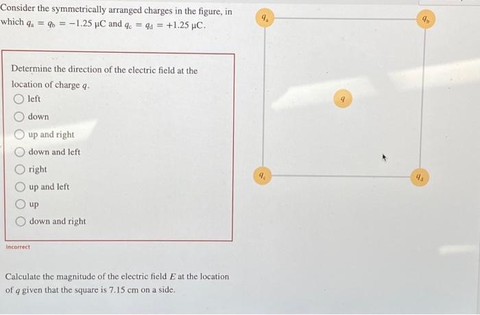 Solved Consider the symmetrically arranged charges in the | Chegg.com