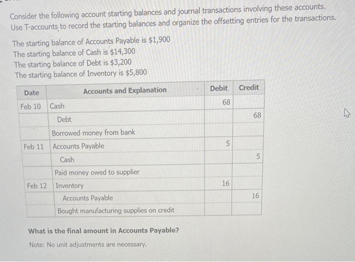 Solved Consider the following account starting balances and | Chegg.com