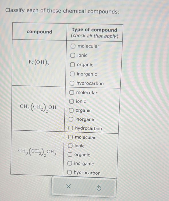 Solved Classify each of these chemical compounds: | Chegg.com