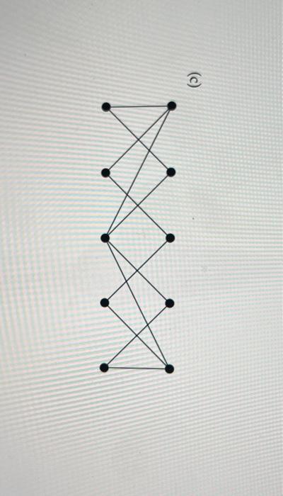 Solved 3. For each bipartite graph below, find a matching if | Chegg.com