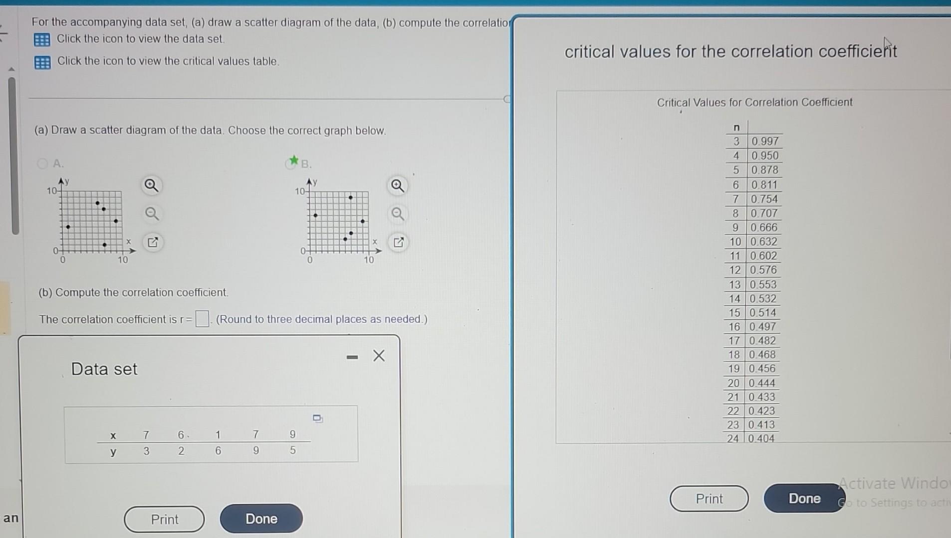 Solved For the accompanying data set, (a) draw a scatter | Chegg.com