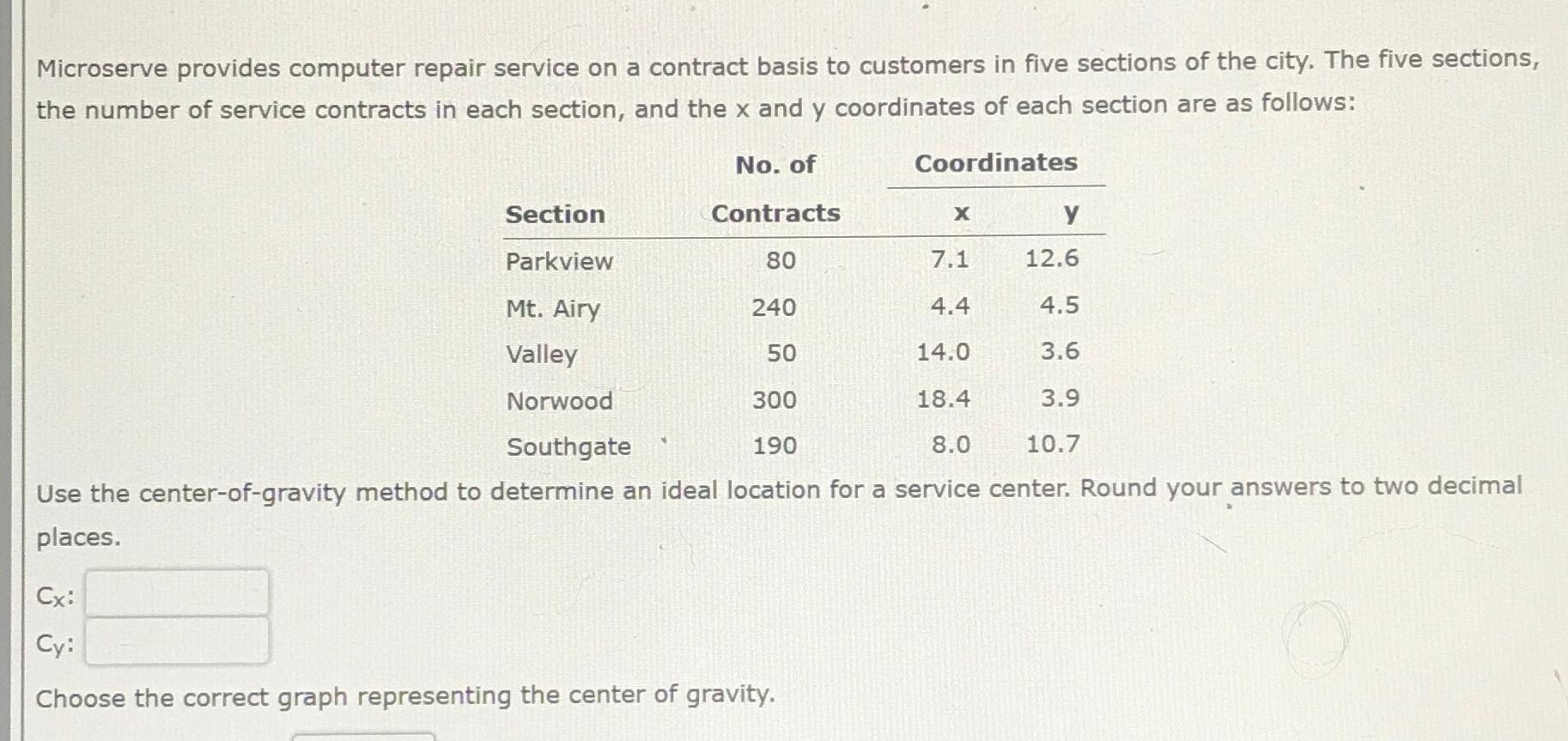 Solved Microserve provides computer repair service on a | Chegg.com