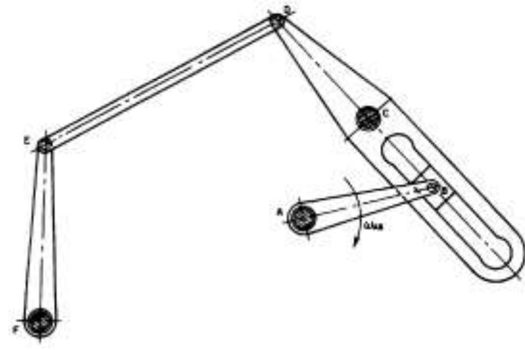 Solved The attached Figure shows single degrees mechanism. | Chegg.com