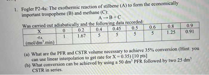 Solved 1. Fogler P2−4B : The exothermic reaction of stilbene | Chegg.com Solved 1. Fogler P2−4B : The exothermic reaction of stilbene | Chegg.com