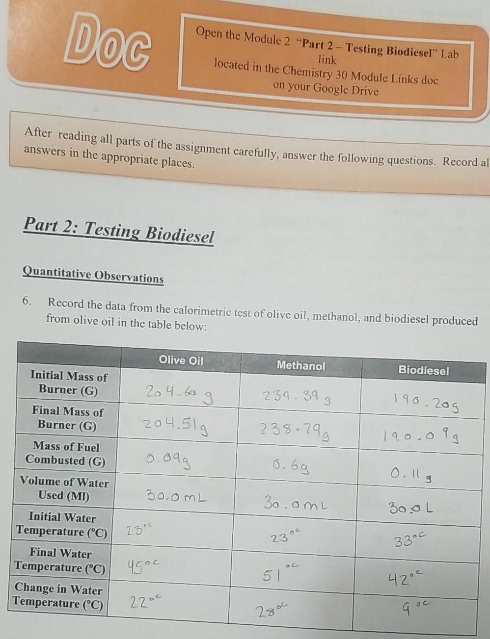 Solved Doc Open the Module 2 "Part 2 - Testing Biodiesel” | Chegg.com