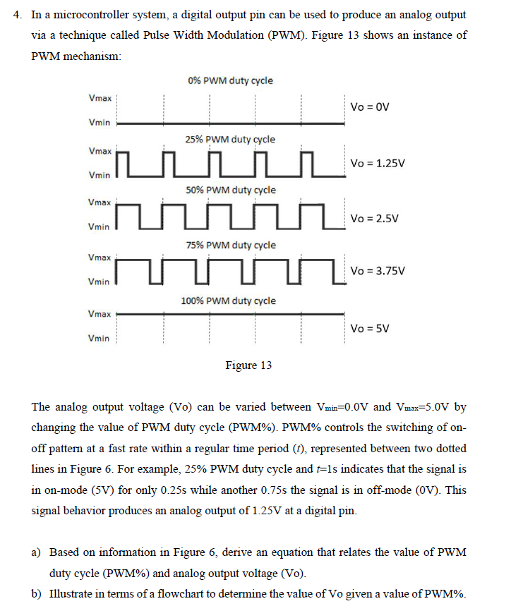 Solved In a microcontroller system, a digital output pin can | Chegg.com