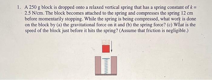 Solved 1. A 250 g block is dropped onto a relaxed vertical | Chegg.com