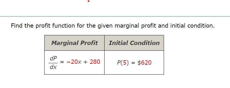Solved Find the profit function for the given marginal | Chegg.com