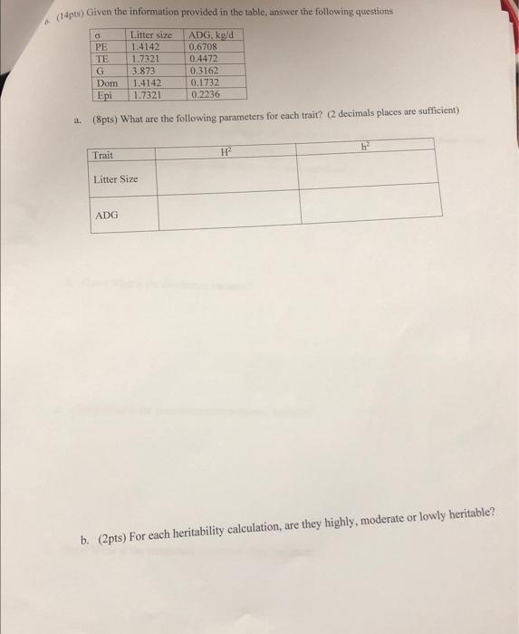 Solved (14pts) Given the information provided in the table | Chegg.com