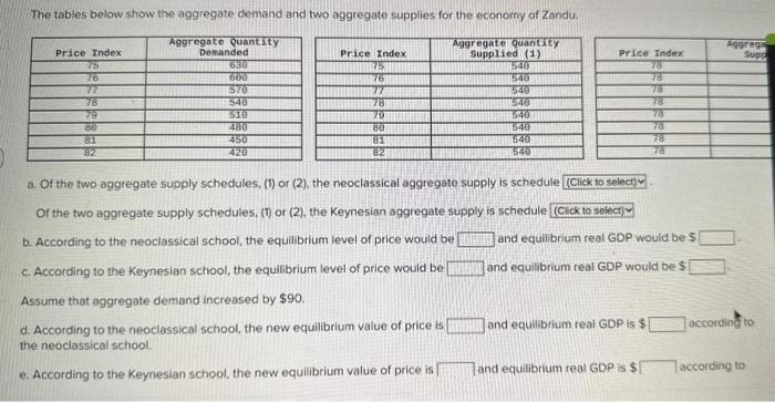 Solved a. Of the two aggregate supply schedules, (1) or (2), | Chegg.com