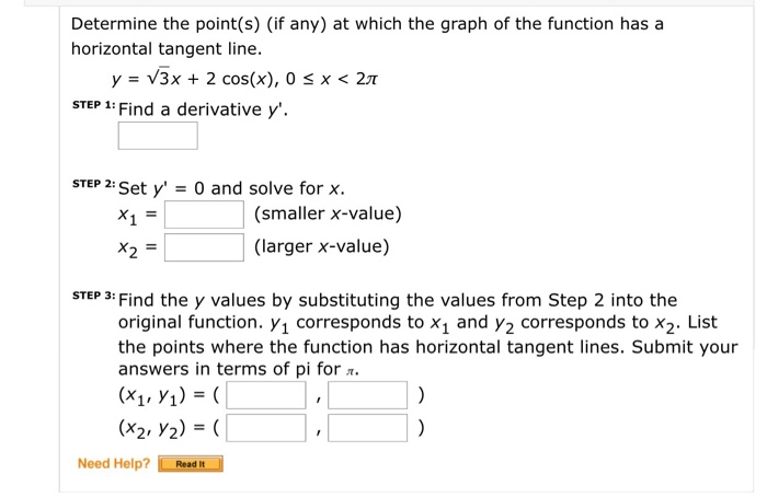 Solved Determine the point(s) (if any) at which the graph of | Chegg.com