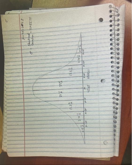 this is my answer and this is the teacher's answer | Chegg.com