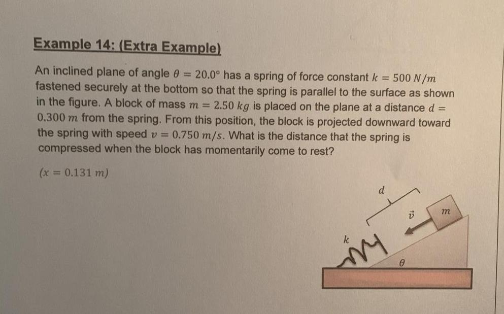 Solved Example 14: (Extra Example) An inclined plane of | Chegg.com
