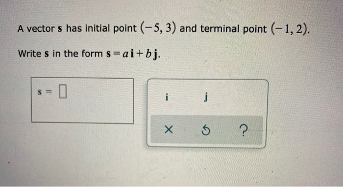 Solved A vector s has initial point (-5,3) and terminal | Chegg.com