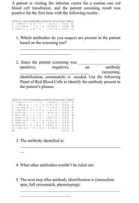 [Solved]: A patient is visiting the infusion center for a
