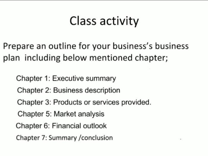 Solved Class activity Prepare an outline for your business's | Chegg.com