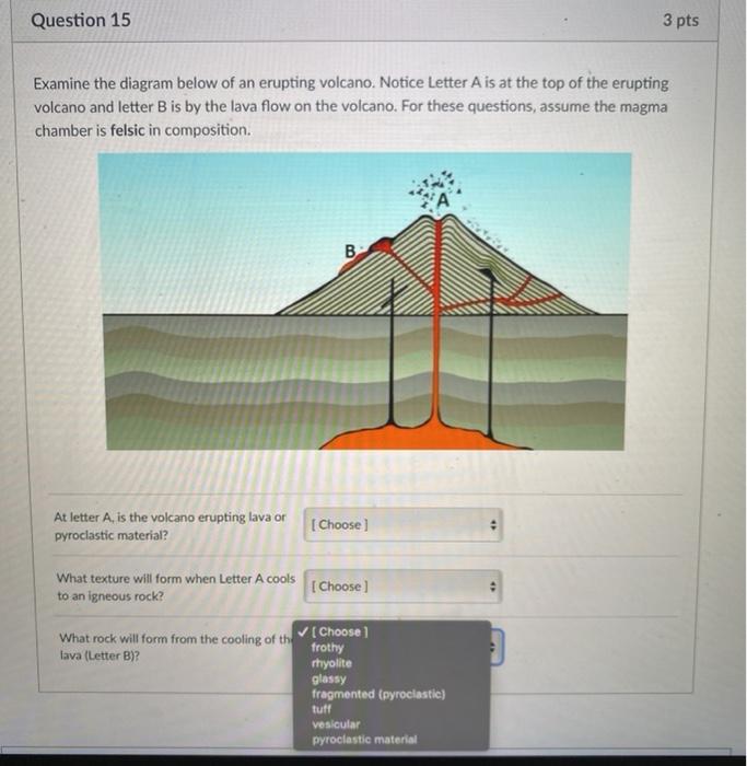 Solved Question 15 3 pts Examine the diagram below of an | Chegg.com