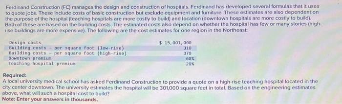 Solved Ferdinand Construction (FC) manages the design and | Chegg.com