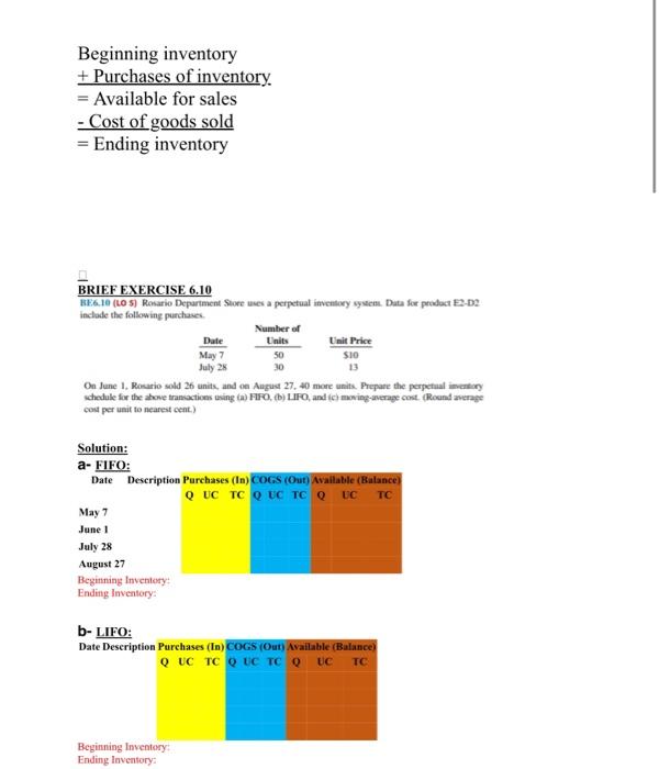 Solved Beginning inventory + Purchases of inventory. = | Chegg.com