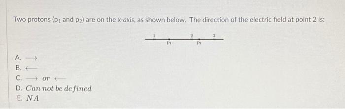 Solved Two protons (p1 and p2) are on the x-axis, as shown | Chegg.com