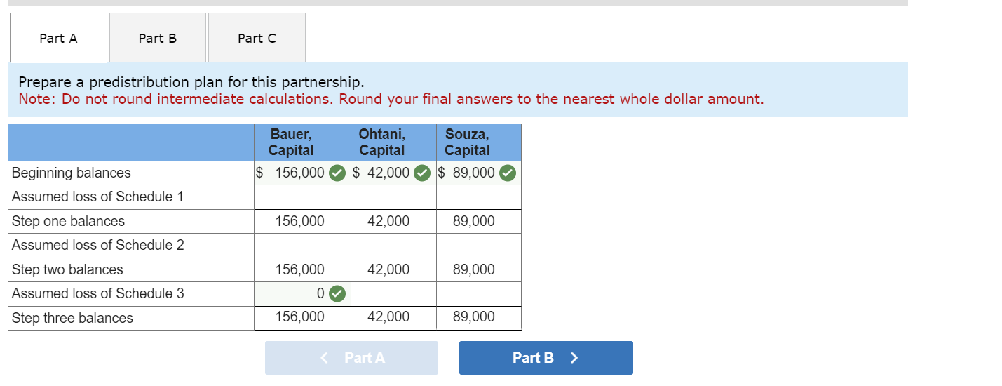 Solved The partnership of Bauer, Ohtani, and Souza has | Chegg.com