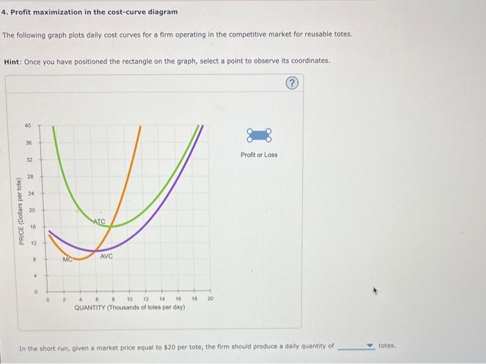 Solved 4. Profit maximization in the cost-curve diagram The | Chegg.com
