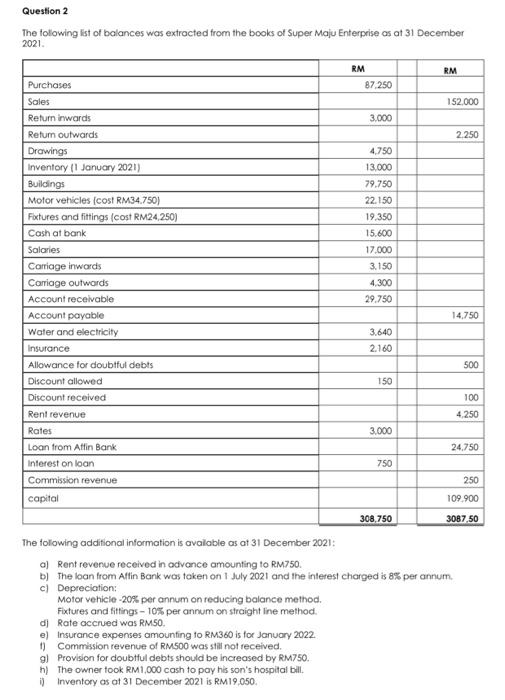 Solved Please answer this question.Prepare super maju | Chegg.com