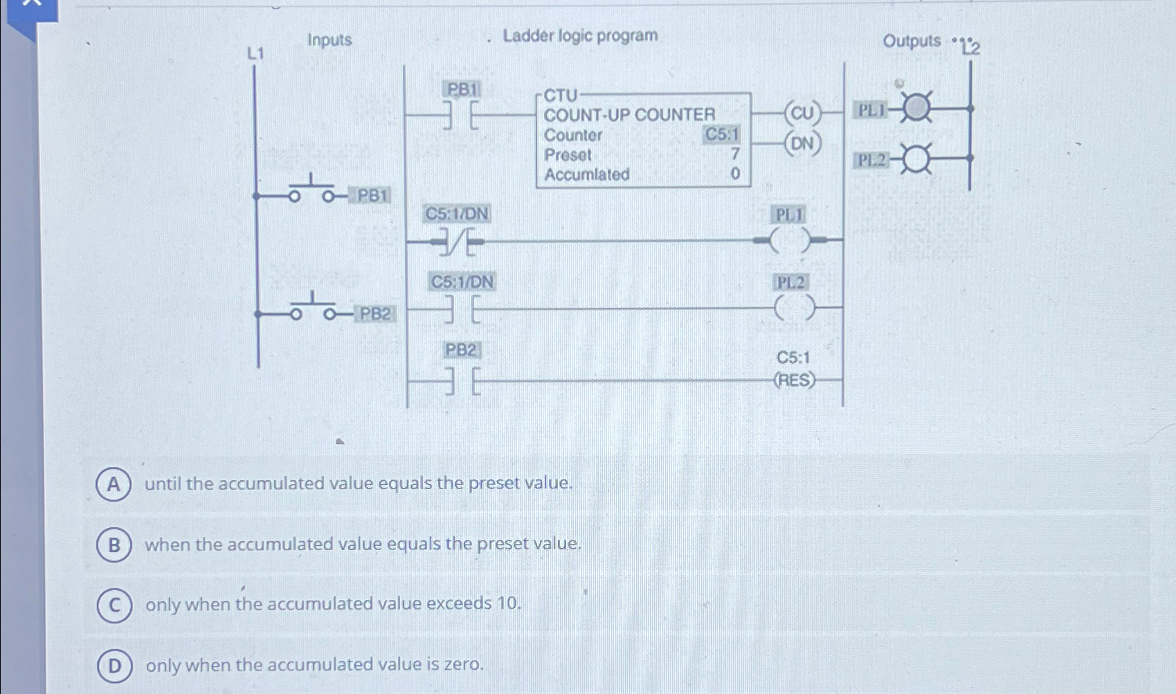 until the accumulated value equals the preset | Chegg.com