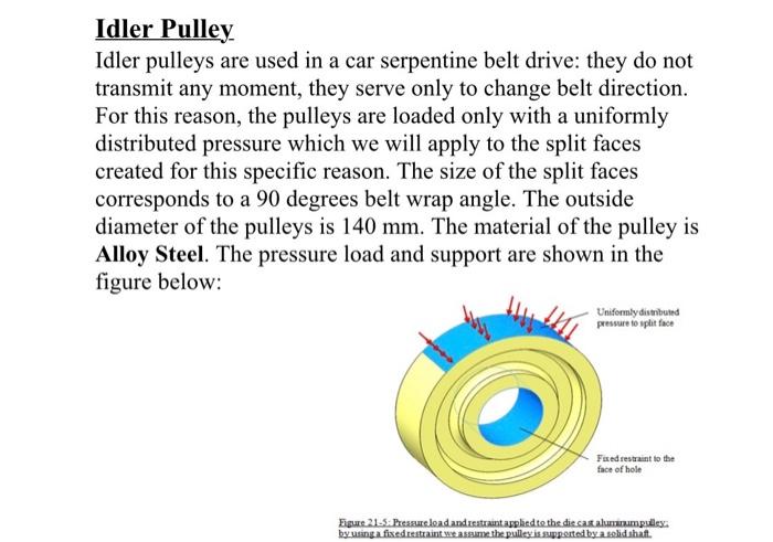 Solved Idler Pulley Idler pulleys are used in a car | Chegg.com