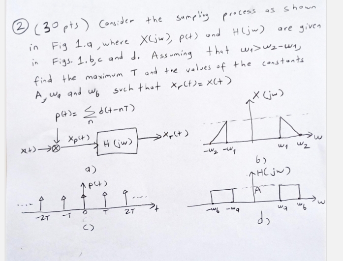 Solved (2) (30pts) ﻿consider the sumpling process as shown | Chegg.com