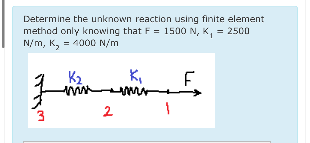 Solved Determine the unknown reaction using finite element | Chegg.com