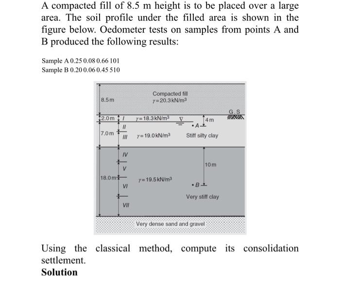 Solved A compacted fill of 8.5 m height is to be placed over | Chegg.com