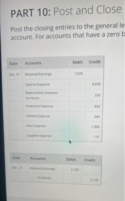 Solved post and close all accounts post the closing entries | Chegg.com