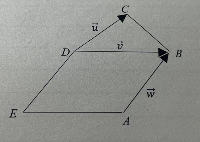 Solved Using the determinants, and knowing that the vector | Chegg.com
