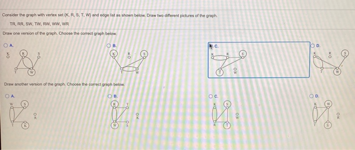 Solved Consider the graph with vertex set (K, R, S, T, W) | Chegg.com