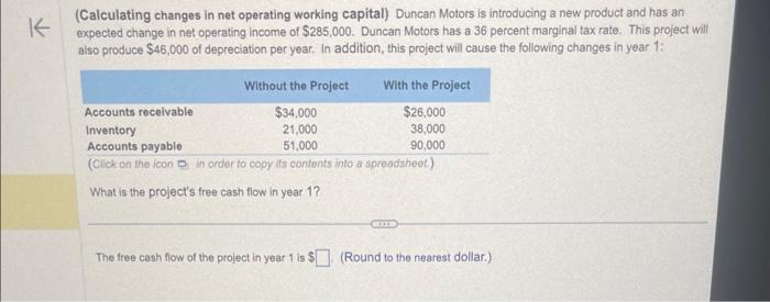 Solved (Calculating changes in net operating working | Chegg.com
