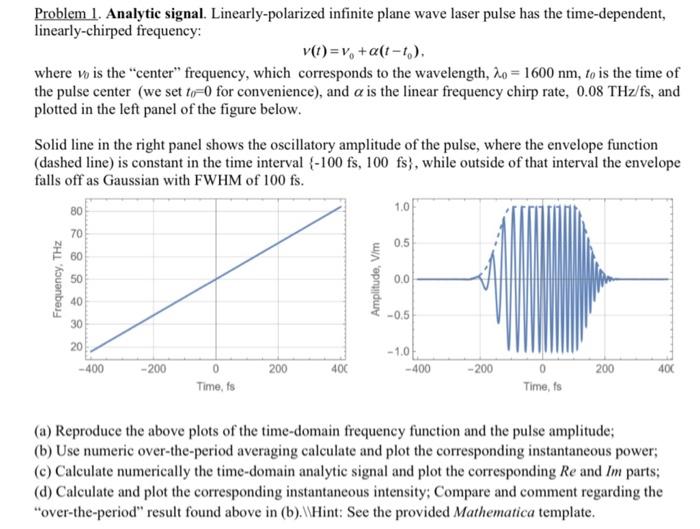 Problem 1. Analytic signal. Linearly-polarized | Chegg.com