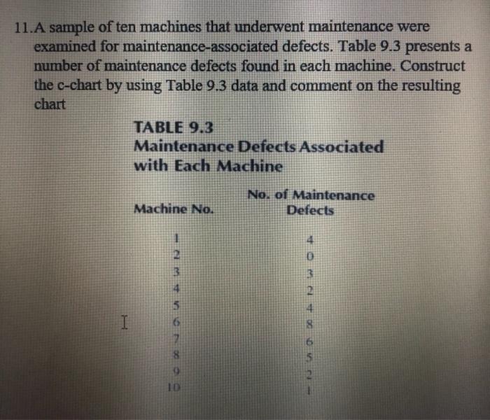 Solved 11.A sample of ten machines that underwent | Chegg.com