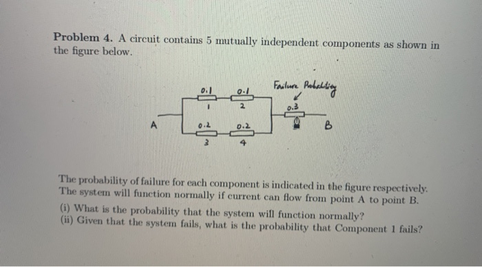 Solved Problem 4. A circuit contains 5 mutually independent | Chegg.com